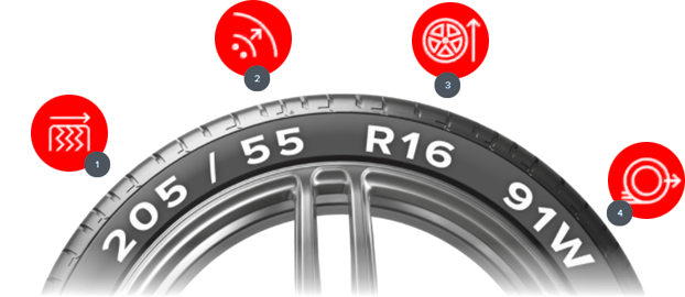 Book Trusted Mechanics That Come To You - Michanic